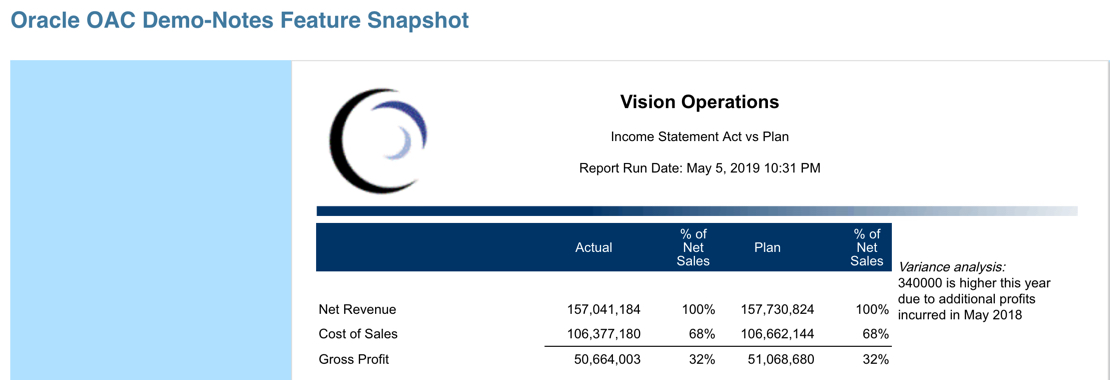 EPRCS Series: Hands-on with Notes – woman in epm